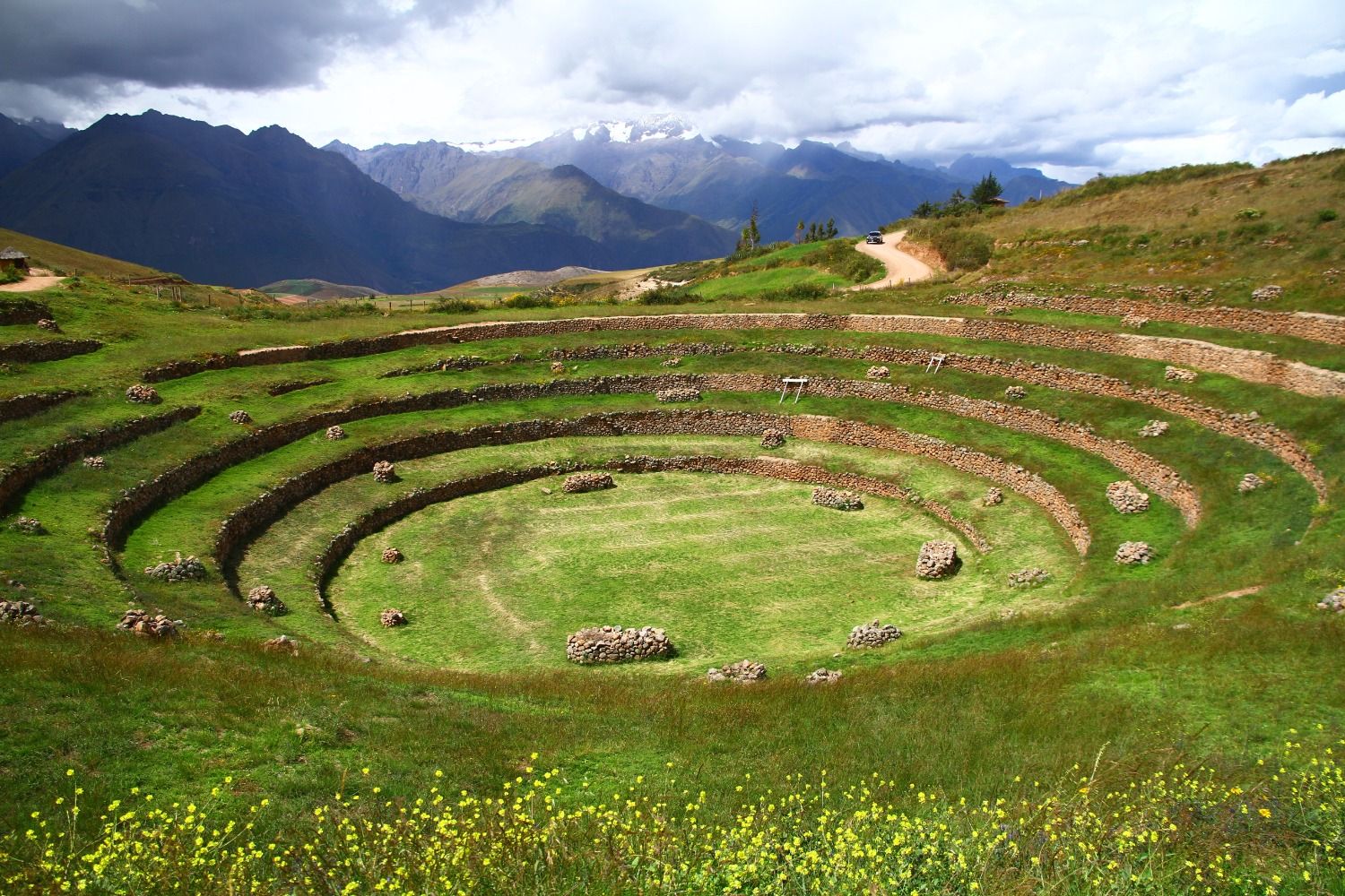 Vallée Sacrée des Incas : Guide et Conseils | WeRoad